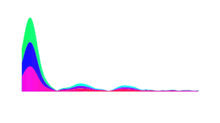 声波gif图片_声波gif素材_千库网