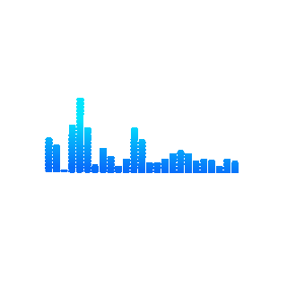 音频条图片-音频条GIF素材-音频条模板图片下载-千库网